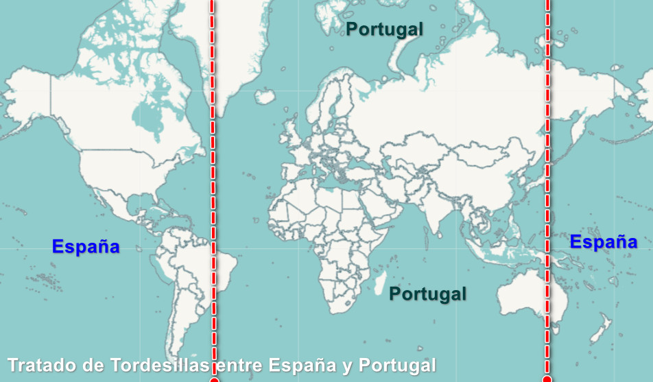 Era de los Descubrimientos: Rivalidad entre Portugal y España